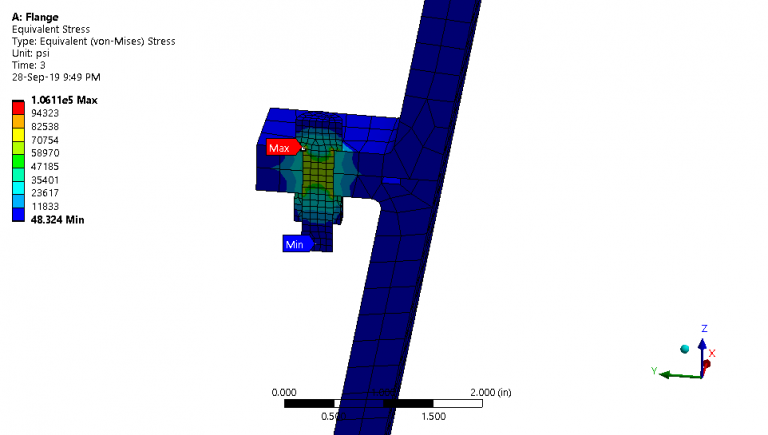 FEA SIMULATIONS – Md. Jahid Hasan